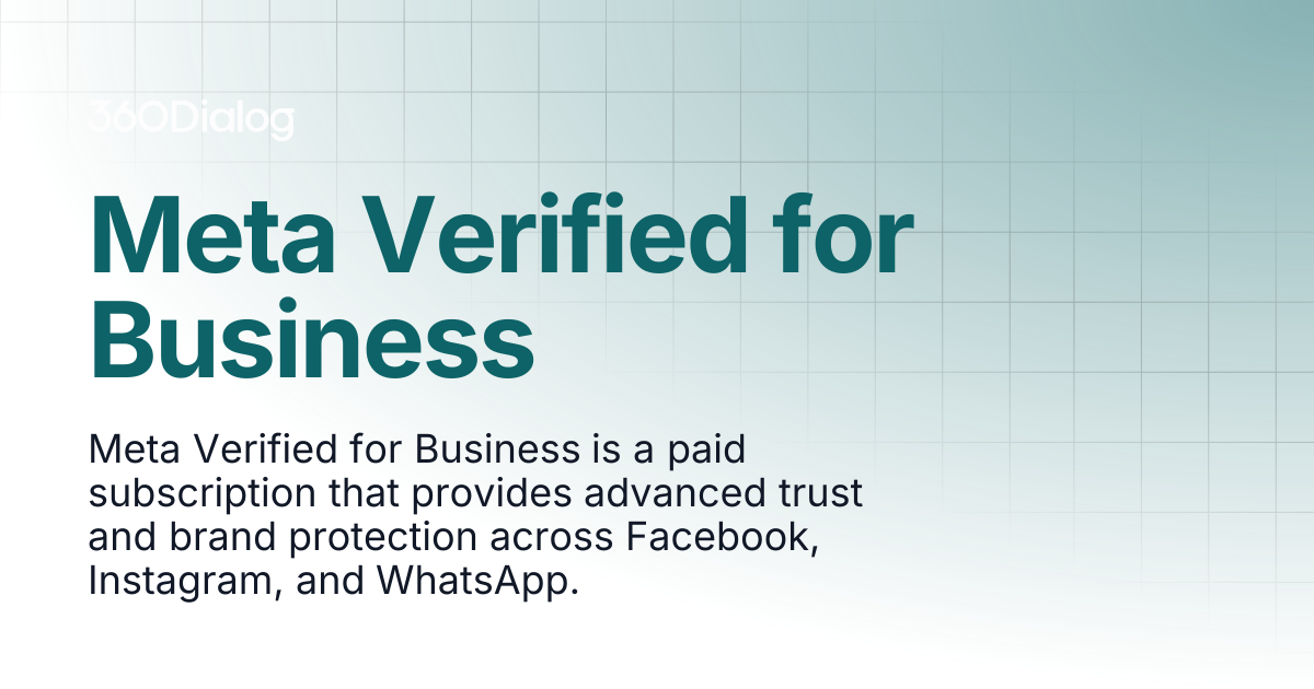 Meta Verified for Business | Client Documentation